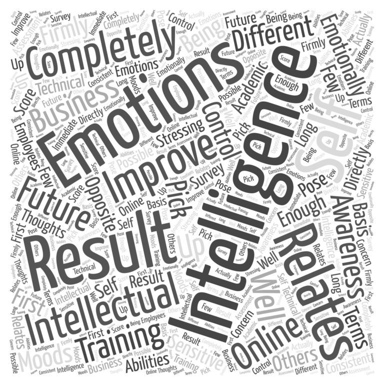 Three Successful Tips to Build Positive Self-Awareness with Martial Arts